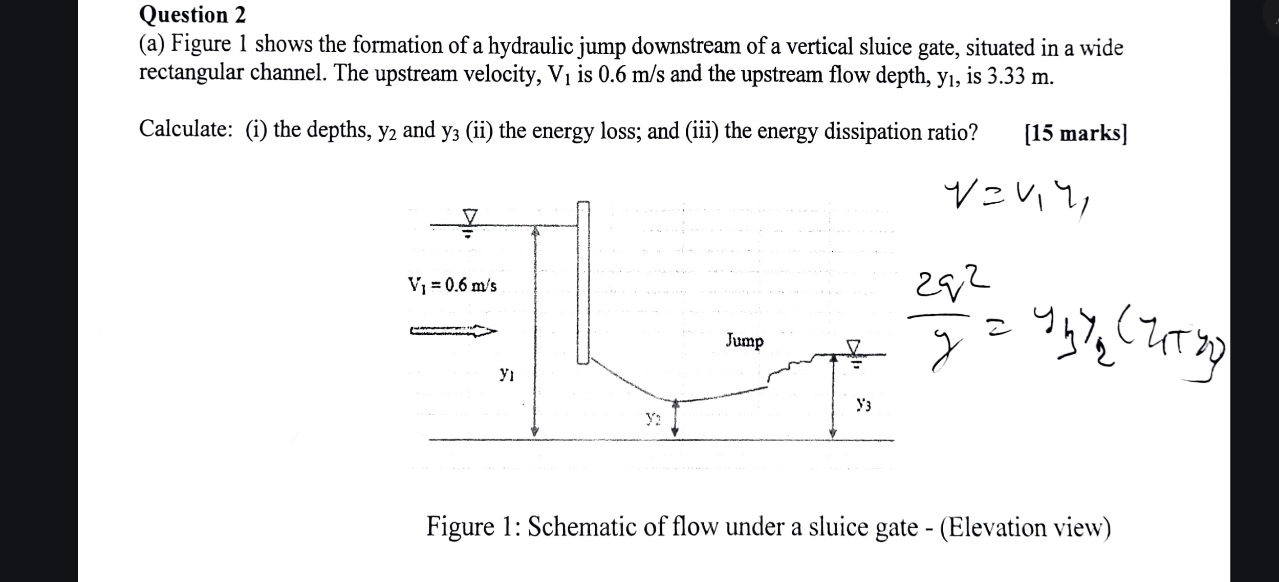 Solved Question 2(a) ﻿Figure 1 ﻿shows the formation of ﻿a | Chegg.com