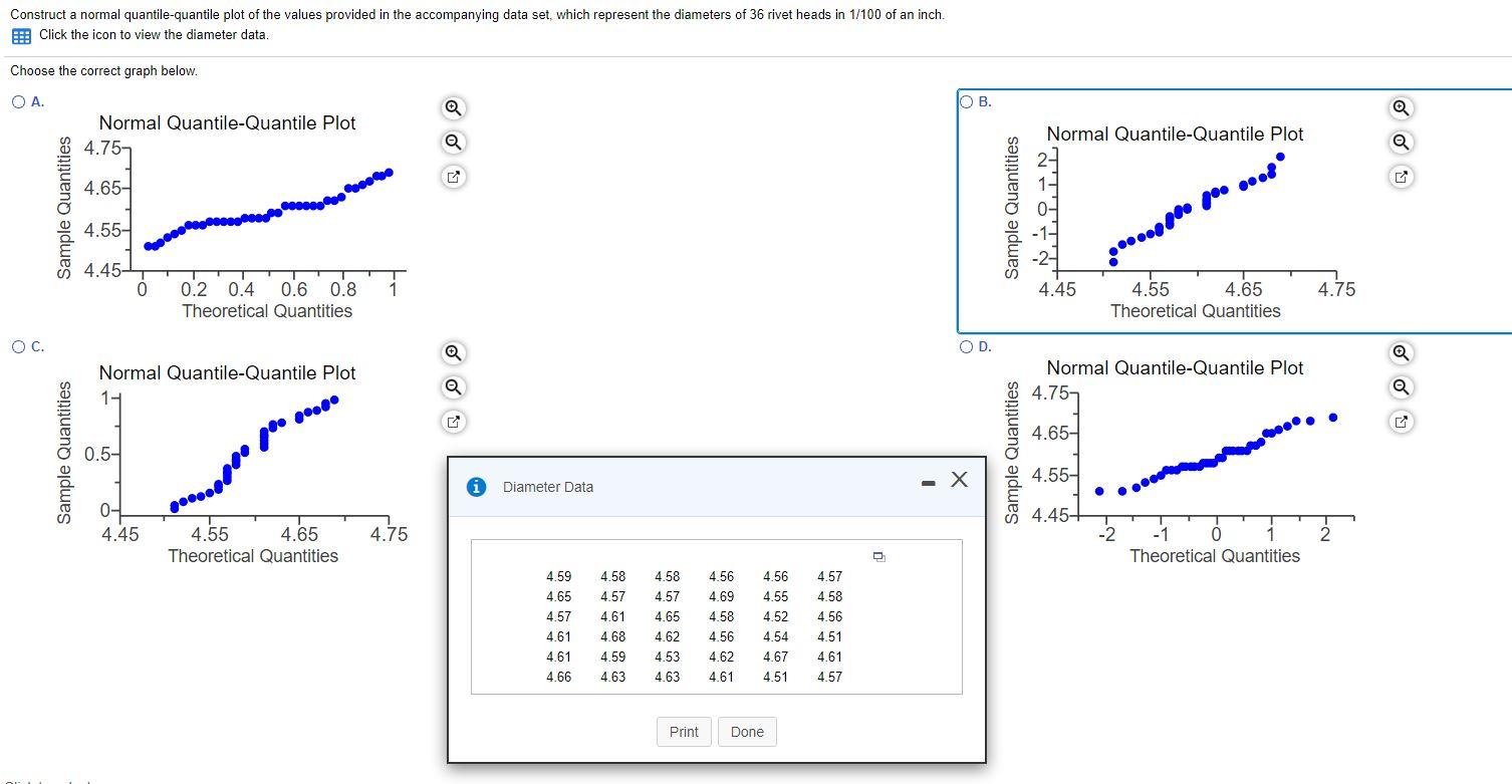 Solved Construct A Normal Quantile Quantile Plot Of The 