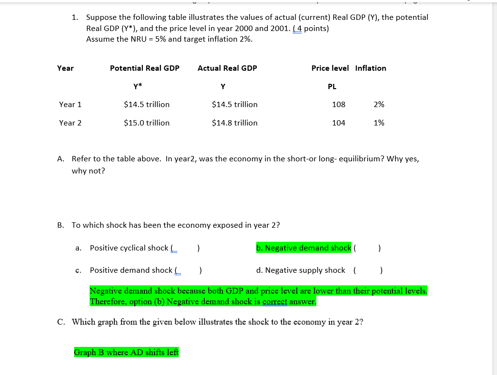 Solved H. Which graph from the given below illustrates the | Chegg.com