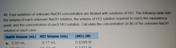 Solved 48. Four solutions of unknown NaOH concentration are | Chegg.com