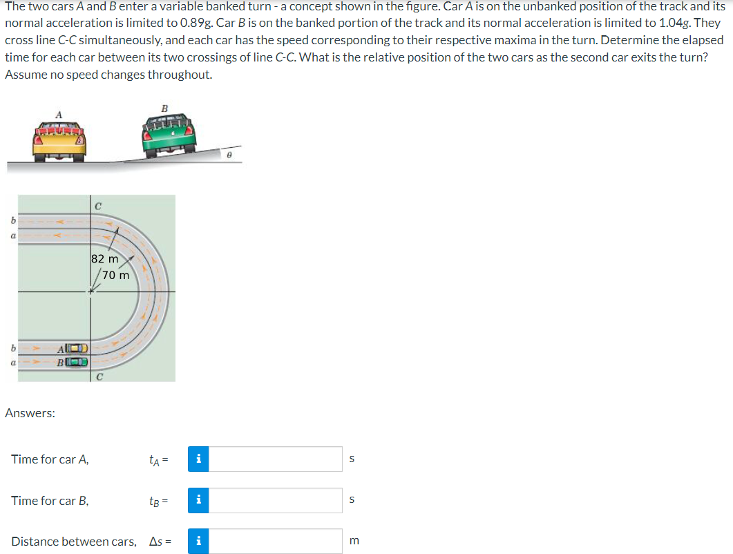Solved The two cars A and B enter a variable banked turn - a | Chegg.com