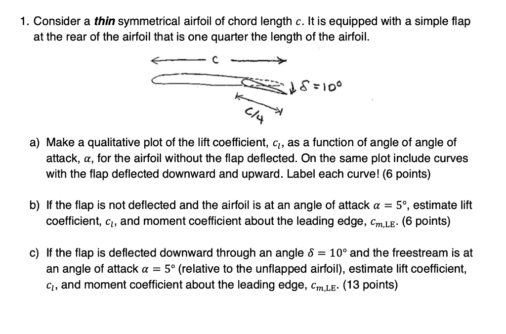 Solved Consider a thin symmetrical airfoil of chord length | Chegg.com