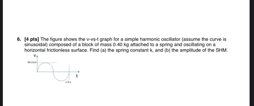Solved 6. [4 pts] The figure shows the v-vs-t graph for a | Chegg.com