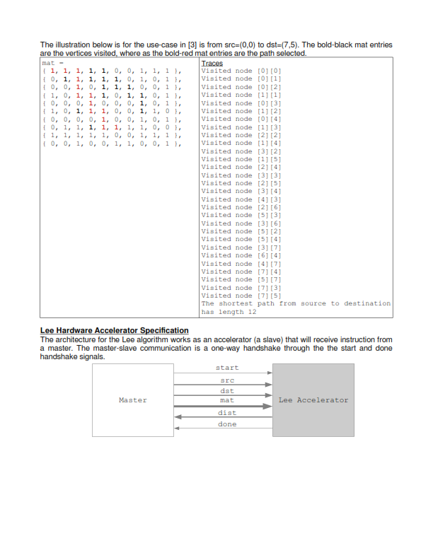 A Hardware Architecture of Lee Algorithm for Finding | Chegg.com