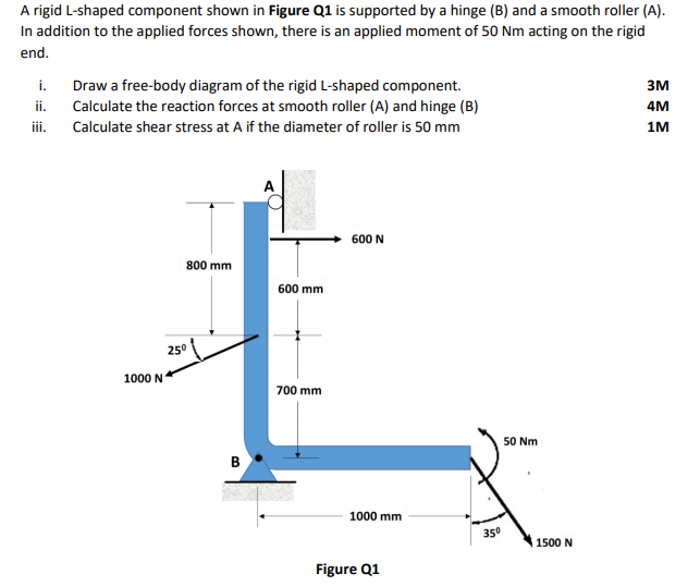 Solved A rigid L-shaped component shown in Figure Q1 is | Chegg.com