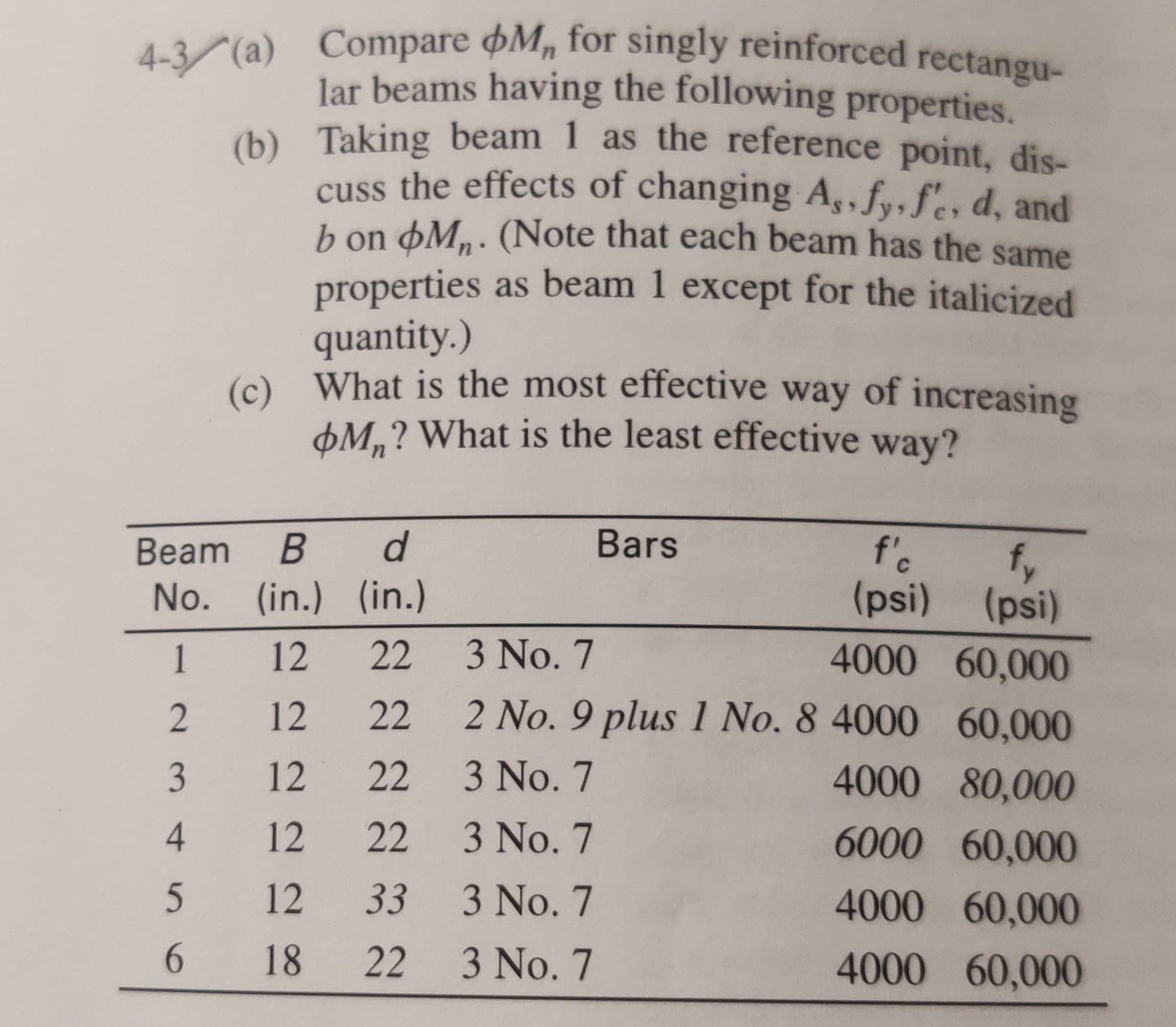 4-3 (a) ﻿Compare φMn ﻿for singly reinforced | Chegg.com