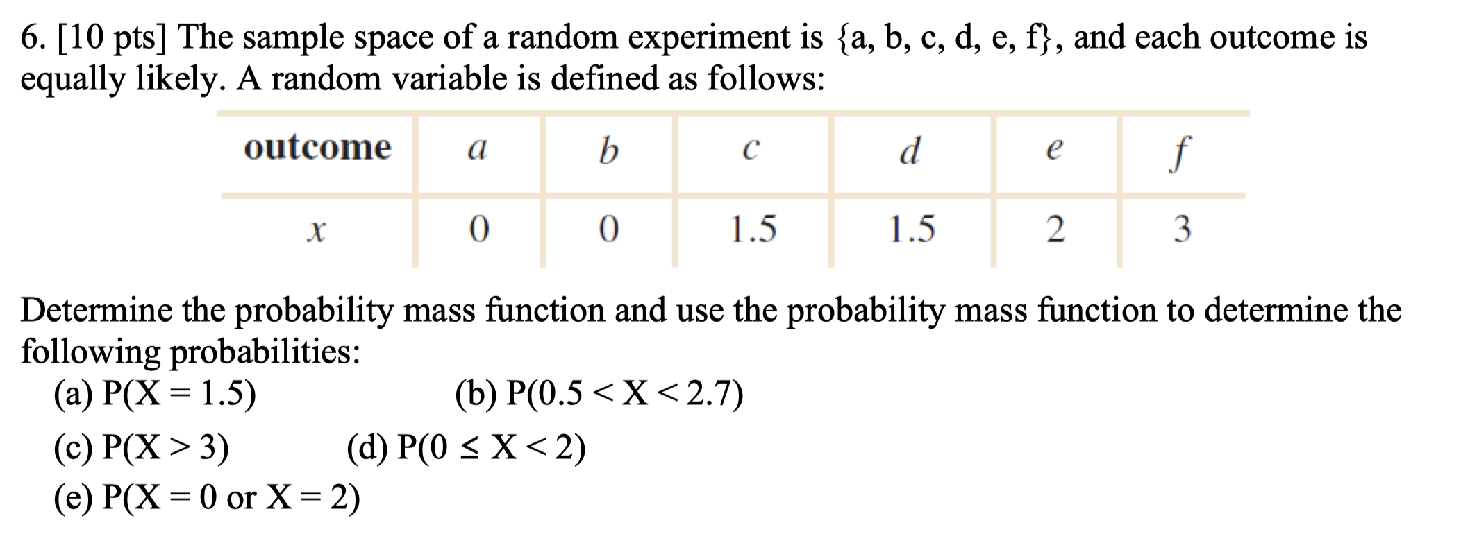 Solved 6. [10 pts] The sample space of a random experiment | Chegg.com