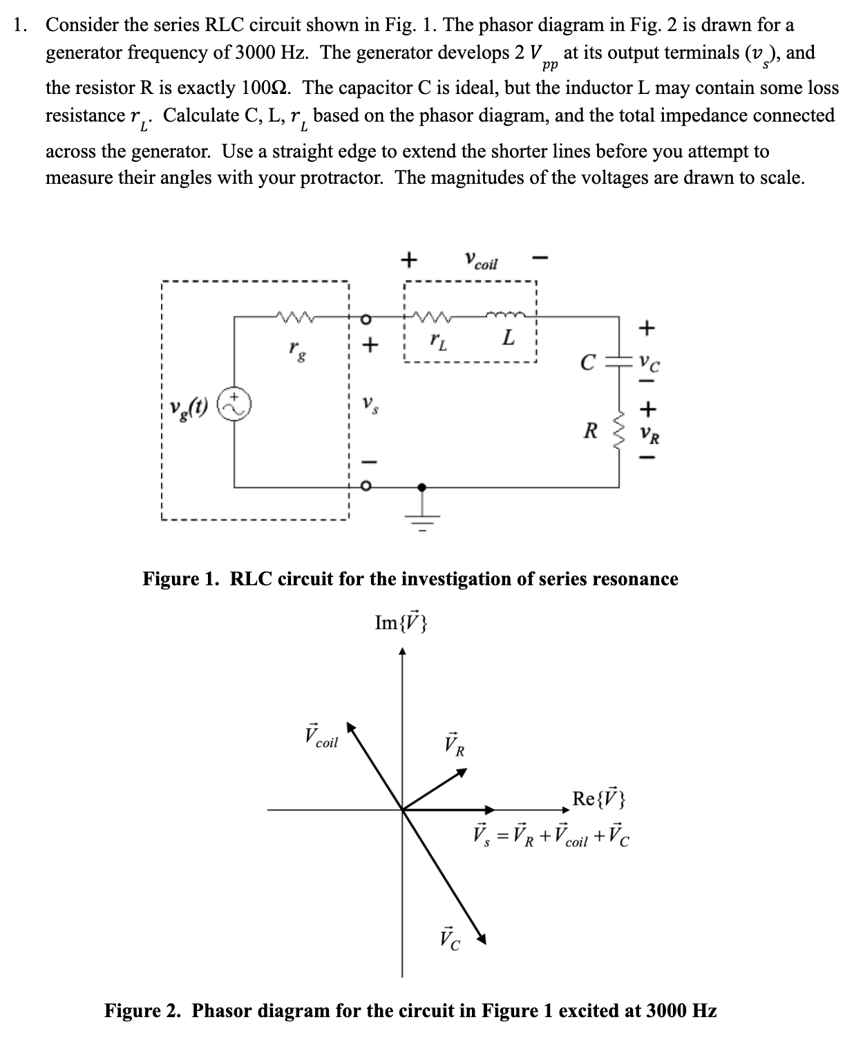 Solved 1. Consider the series RLC circuit shown in Fig. 1. | Chegg.com