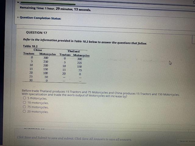 Solved Remaining Time: 1 hour, 29 minutes, 13 seconds. | Chegg.com