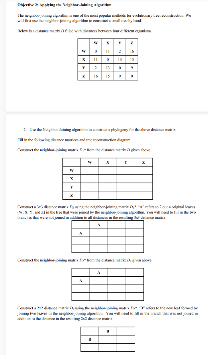 Solved Objective 2: Applying the Neighbor-Joining Algorithm | Chegg.com