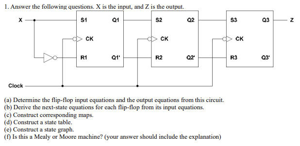 Solved Answer the following questions. X is the input, and Z | Chegg.com