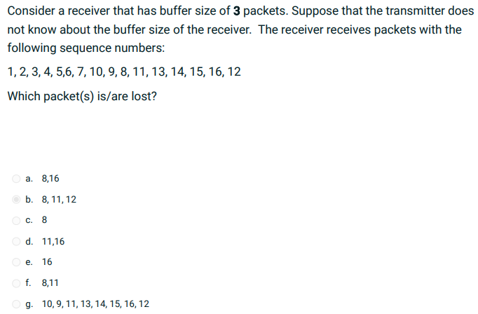 Solved Consider a receiver that has buffer size of 3 | Chegg.com