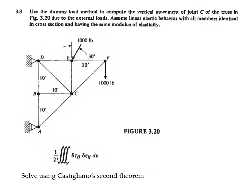 Solved 8 Use the dummy load method to compute the vertical | Chegg.com