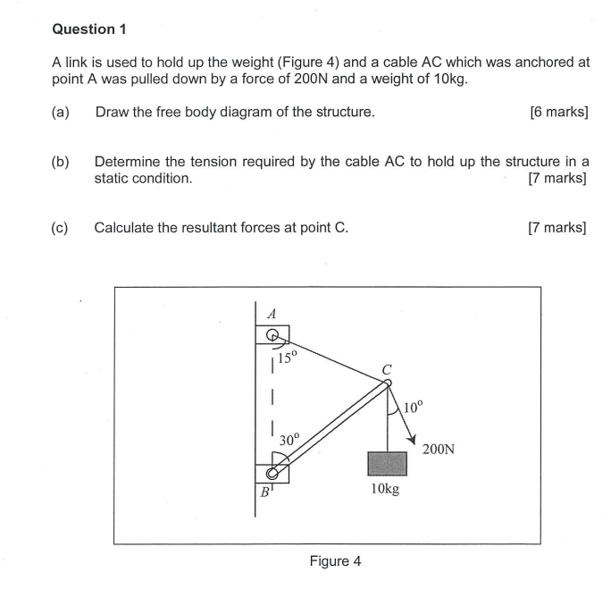 Solved A link is used to hold up the weight (Figure 4) and a | Chegg.com