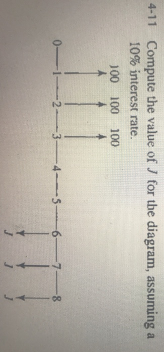 Solved Compute the value of J for the diagram, assuming a | Chegg.com
