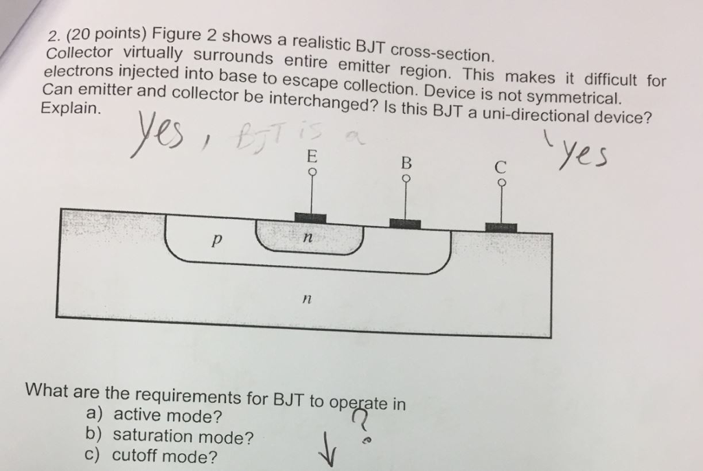 Solved oints) Figure 2 shows a realistic BJT cross-section. | Chegg.com