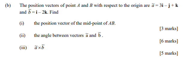 Solved (b) The position vectors of point A and B with | Chegg.com
