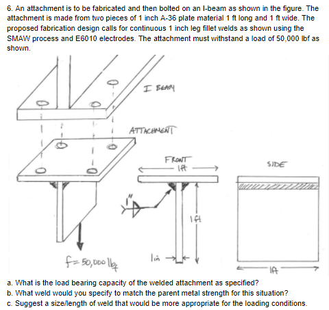 6. An attachment is to be fabricated and then bolted | Chegg.com