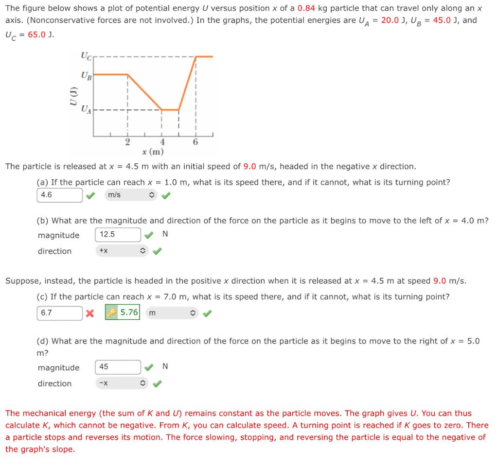 Solved The figure below shows a plot of potential energy U | Chegg.com