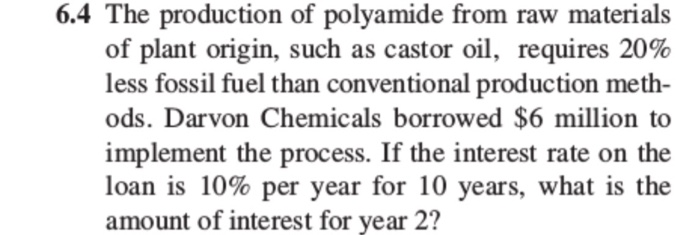 Solved 6.4 The production of polyamide from raw materials of | Chegg.com