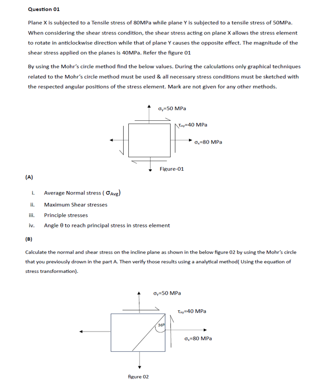 Solved Question 01 ﻿Plane \( ﻿X \) ﻿is subjected to a | Chegg.com