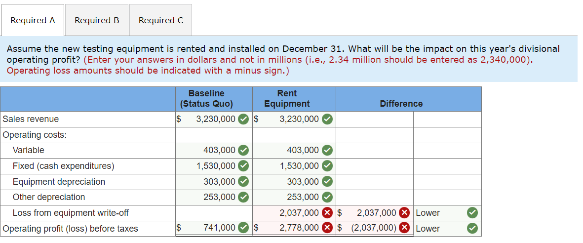 Solved You were appointed the manager of Storage Solutions | Chegg.com
