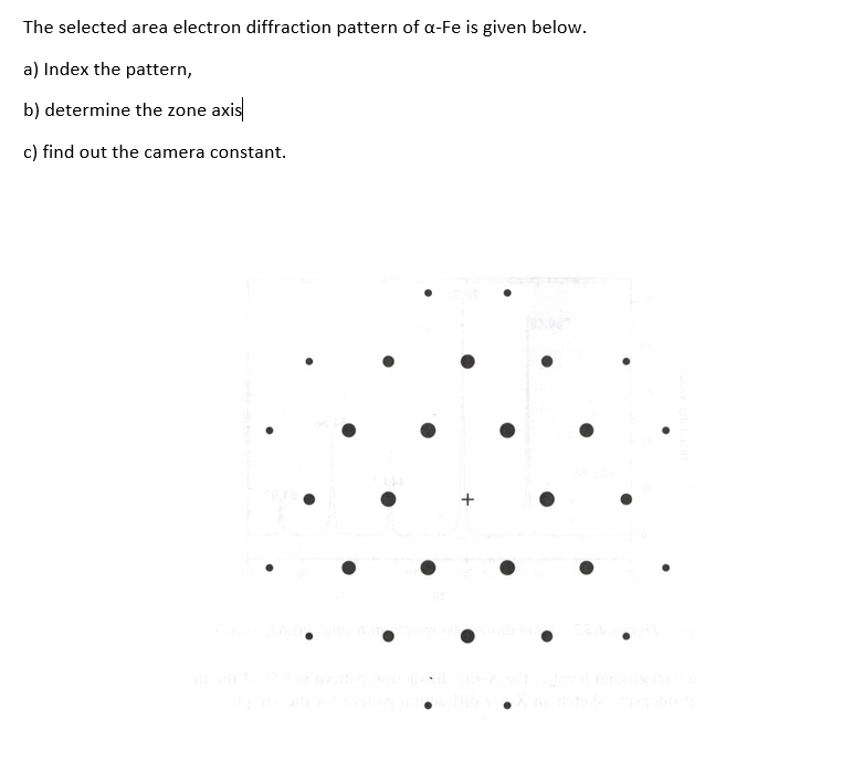 The Selected Area Electron Diffraction Pattern Of