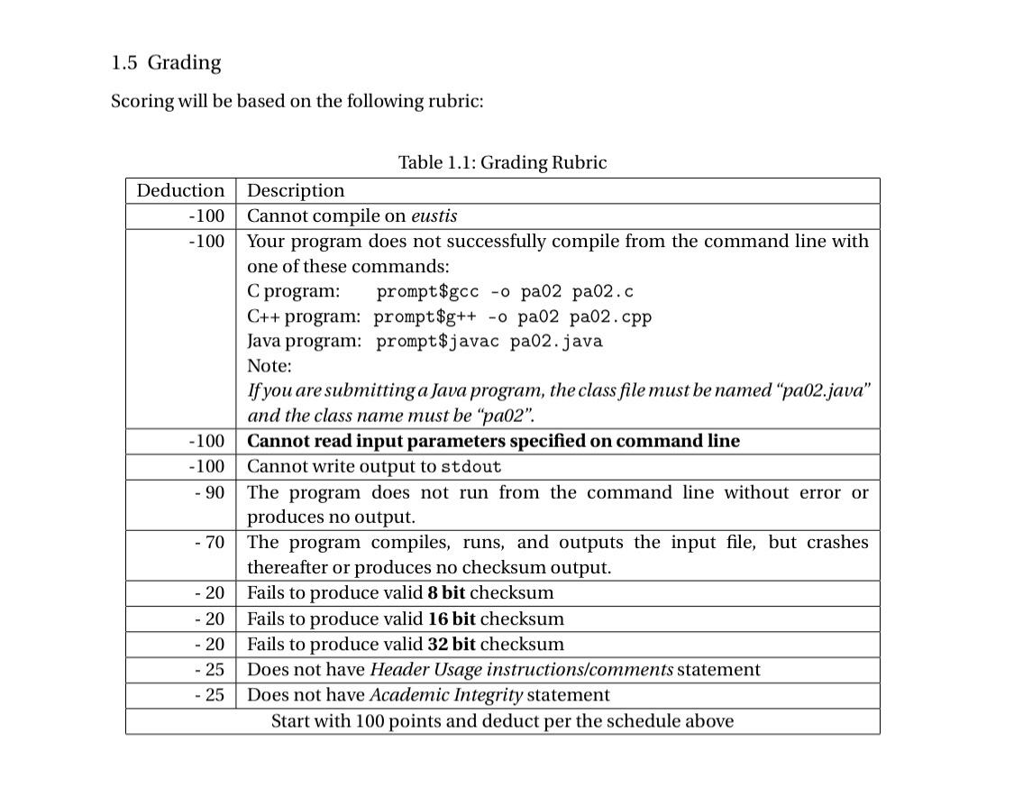 Solved 1 Checksum In this assignment you'll write a program | Chegg.com