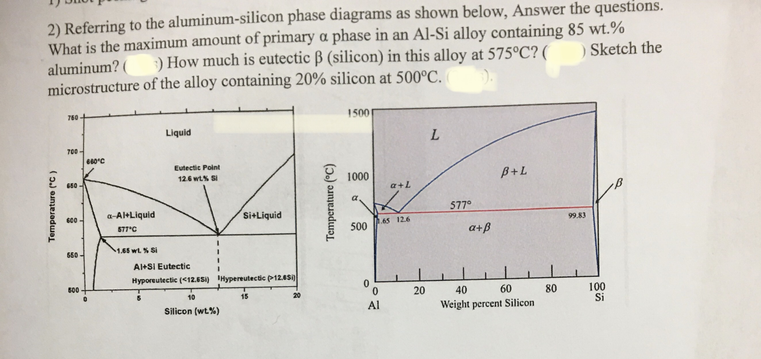 Solved Referring to the aluminum-silicon phase diagrams as | Chegg.com