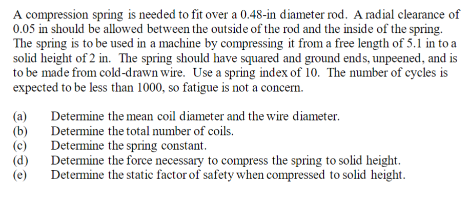 Solved A compression spring is needed to fit over a 0.48-in | Chegg.com