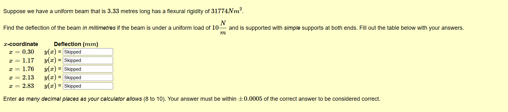 Solved Suppose we have a uniform beam that is 3.33 metres | Chegg.com