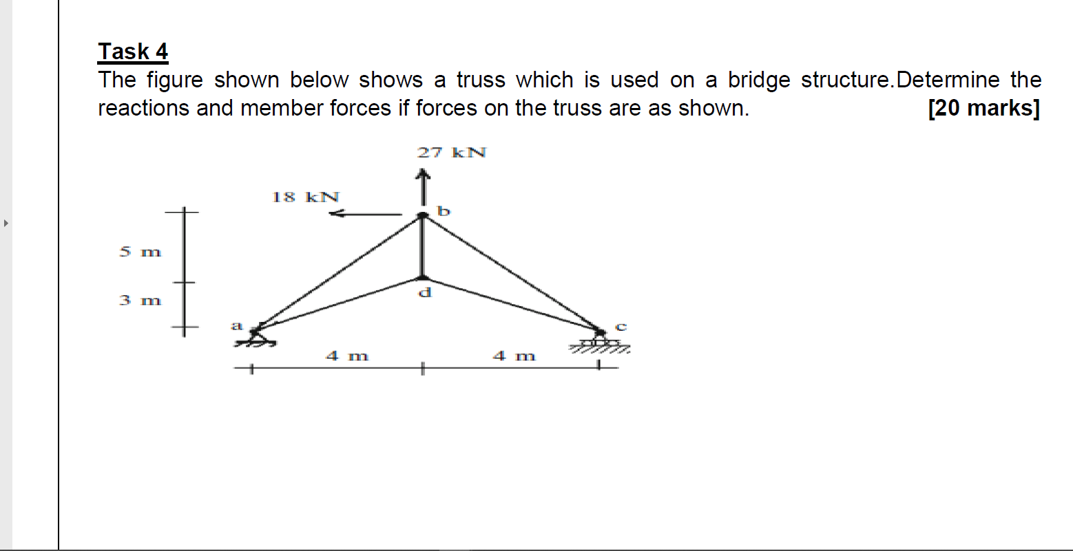 Solved Task 4 The figure shown below shows a truss which is | Chegg.com