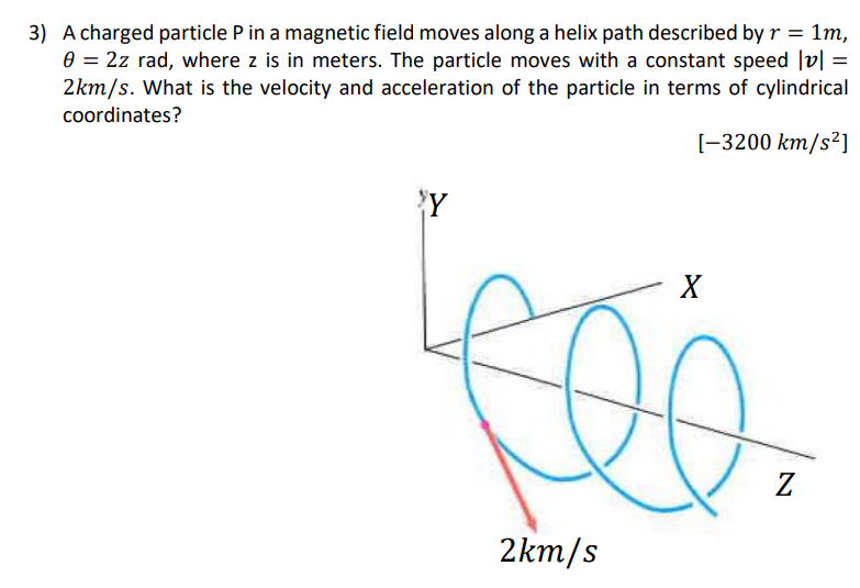 Solved A charged particle P ﻿in a magnetic field moves along | Chegg.com