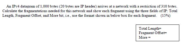 Solved An IPv4 datagram of 1,000 bytes (20 bytes are IP | Chegg.com