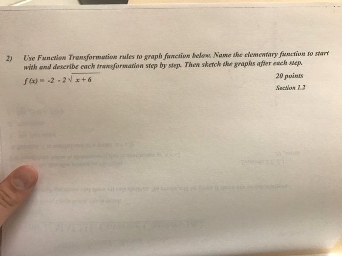 Solved Use Function Transformation rules to graph function | Chegg.com