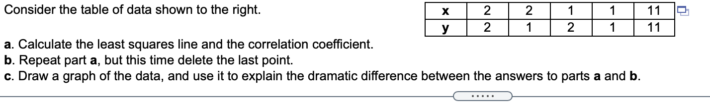 Solved D 11 11 Consider the table of data shown to the | Chegg.com