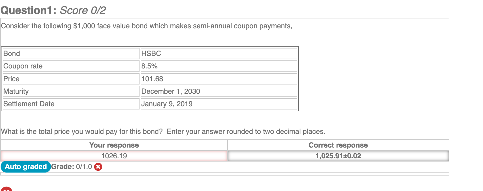 Solved Question1: Score 0/2Consider the following $1,000 | Chegg.com Solved Question1: Score 0/2Consider the following $1,000 | Chegg.com