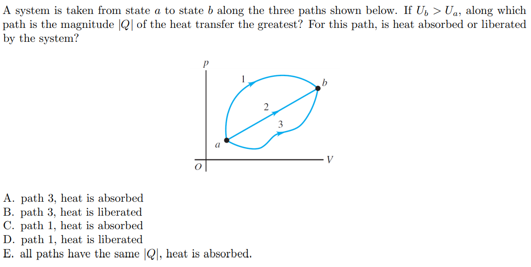 Solved A system is taken from state a to state b along the | Chegg.com