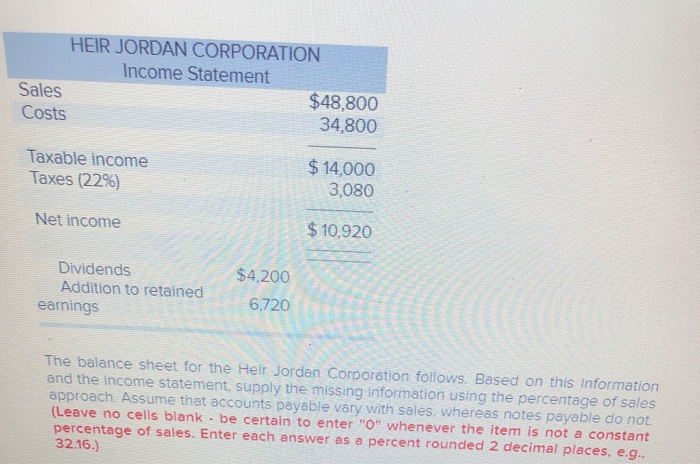 Solved HEIR JORDAN CORPORATION Income Statement Sales | Chegg.com