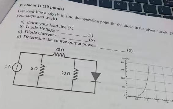Solved o Problem 1: (20 points) Use load-line analysis to | Chegg.com