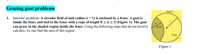 Solved 1. Interior problem: A circular field of unit radius | Chegg.com