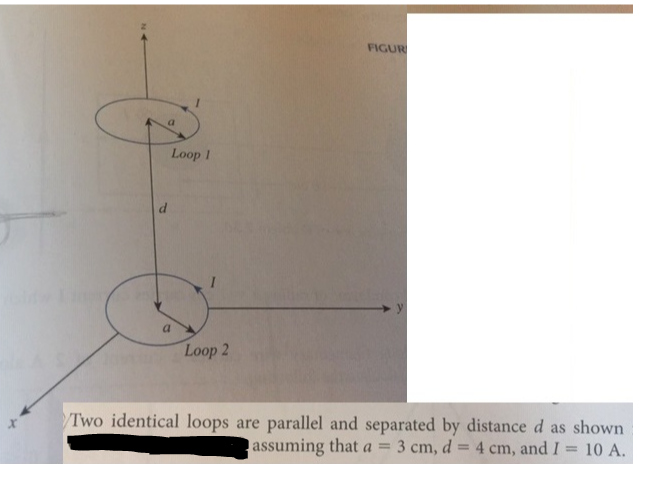 Solved FIGUR Loop I Loop 2 Two identical loops are parallel | Chegg.com