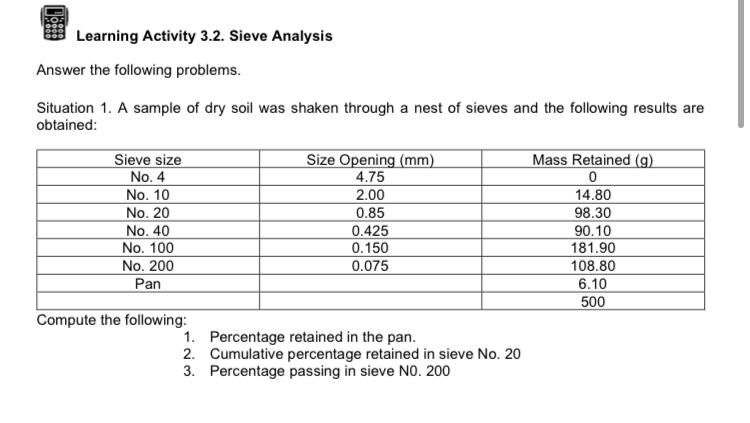 Solved Learning Activity 3.2. Sieve Analysis Answer the | Chegg.com