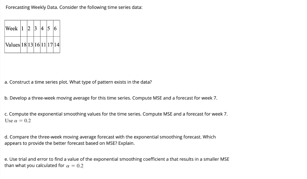 Solved Forecasting Weekly Data. Consider the following time | Chegg.com