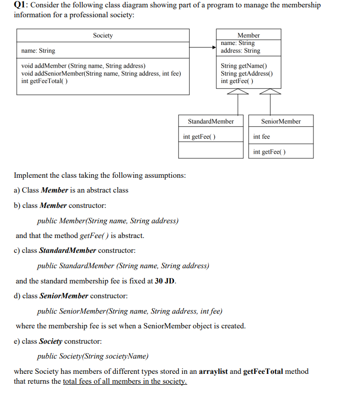 Q1: Consider the following class diagram showing part | Chegg.com