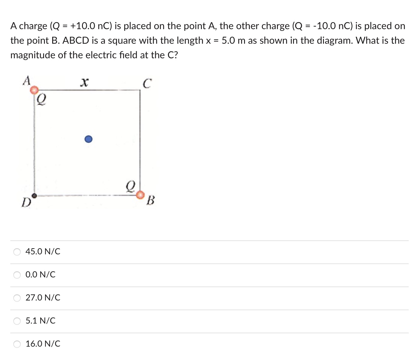 Solved A charge (Q=+10.0nC) is placed on the point A, the | Chegg.com