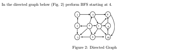 Solved In the directed graph below (Fig. 2) perform BFS | Chegg.com