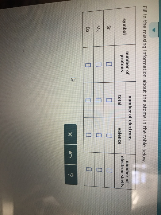 Solved Fill in the missing information about the atoms in | Chegg.com