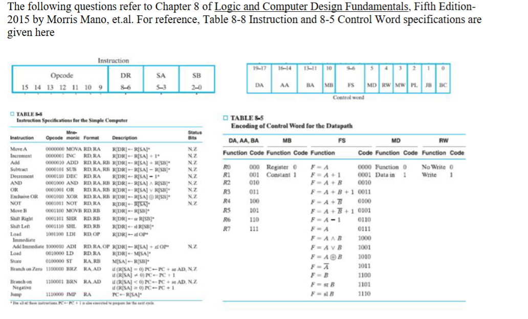 Solved The following questions refer to Chapter 8 of Logic | Chegg.com