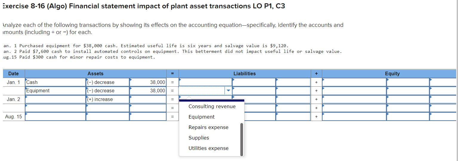 Solved Exercise 8-16 (Algo) Financial statement impact of | Chegg.com